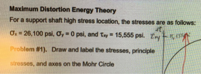 Solved Maximum Distortion Energy Theory For a support shaft | Chegg.com