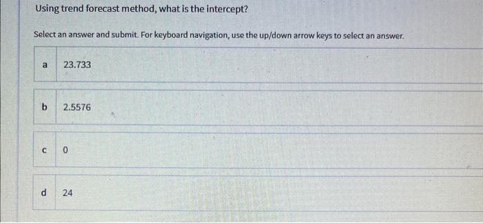 Solved Which forecasting method is the best, and which one | Chegg.com