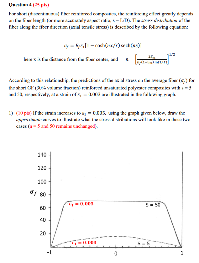 Solved (10 ﻿pts) ﻿If the strain increases to \epsi _1=0.005, | Chegg.com