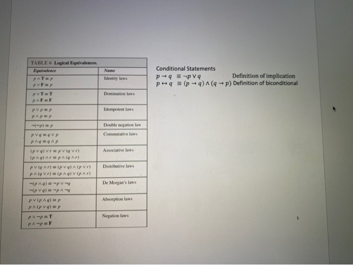 Solved Question 2. With reference to the implication k + g, | Chegg.com