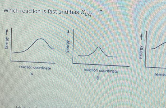 Which reaction is fast and has Keq=1? Energy reaction | Chegg.com
