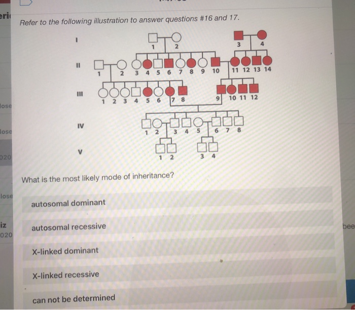 Solved Refer to the following illustration to answer | Chegg.com