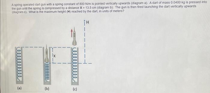 Solved A spring operated dart gun with a spring constant of | Chegg.com
