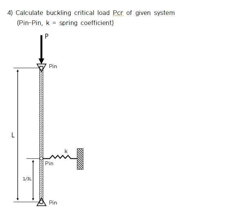 Solved 4) Calculate buckling critical load Pcr of given | Chegg.com