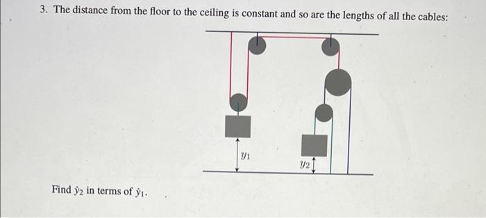 Solved 3. The distance from the floor to the ceiling is | Chegg.com