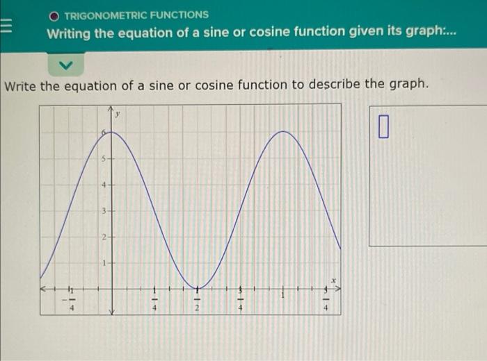 Solved = O TRIGONOMETRIC FUNCTIONS Writing the equation of a | Chegg.com