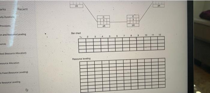 Solved Chapter Stx Resource Allocation and Resource Leveling | Chegg.com