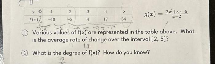 Solved g(x)=x−22x2+3x−5 (1) Various values of f(x) are | Chegg.com