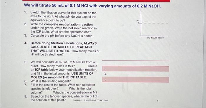 Solved We will titrate 50 mL of 0.1MHCl with varying amounts | Chegg.com