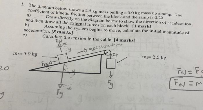 Solved 1. The diagram below shows a 2.5 kg mass pulling a | Chegg.com