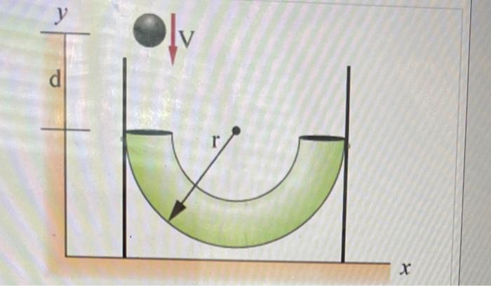 Solved (5\%) Problem 19: A bowling ball m=2.6 kg is dropped | Chegg.com
