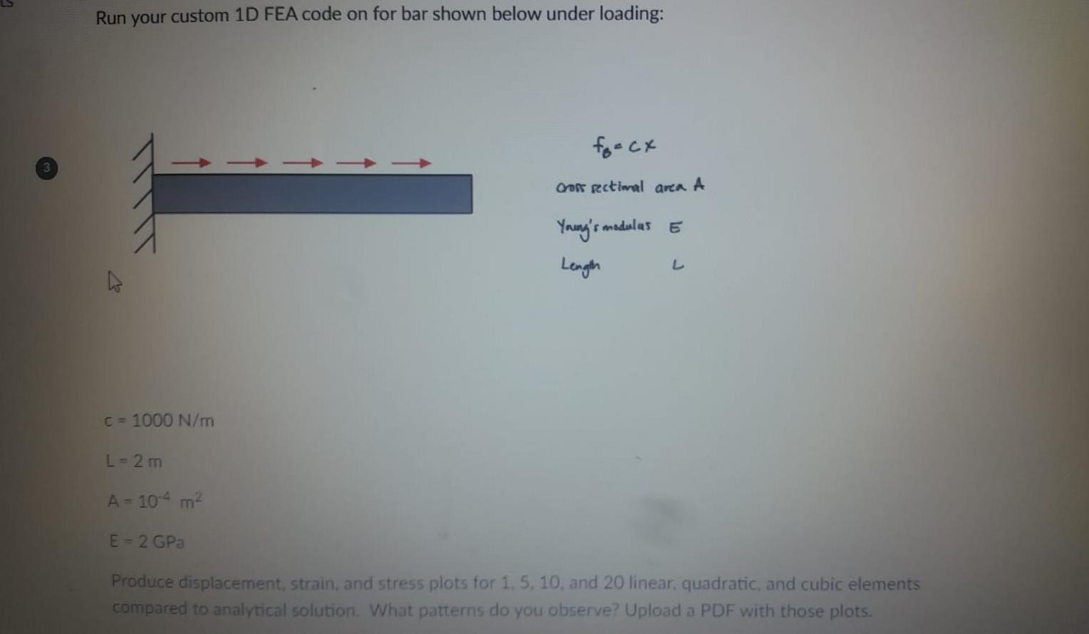 Solved Run your custom 1D FEA code on for bar shown below | Chegg.com