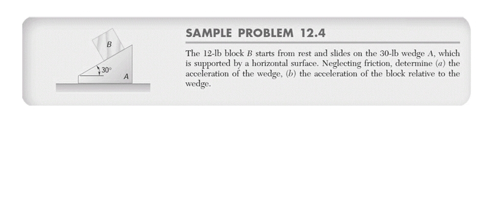 Solved SAMPLE PROBLEM 12.4The 12-lb ﻿block B ﻿starts from | Chegg.com