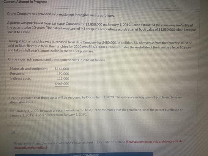 Solved Current Attempt in Progress Crane Company has | Chegg.com