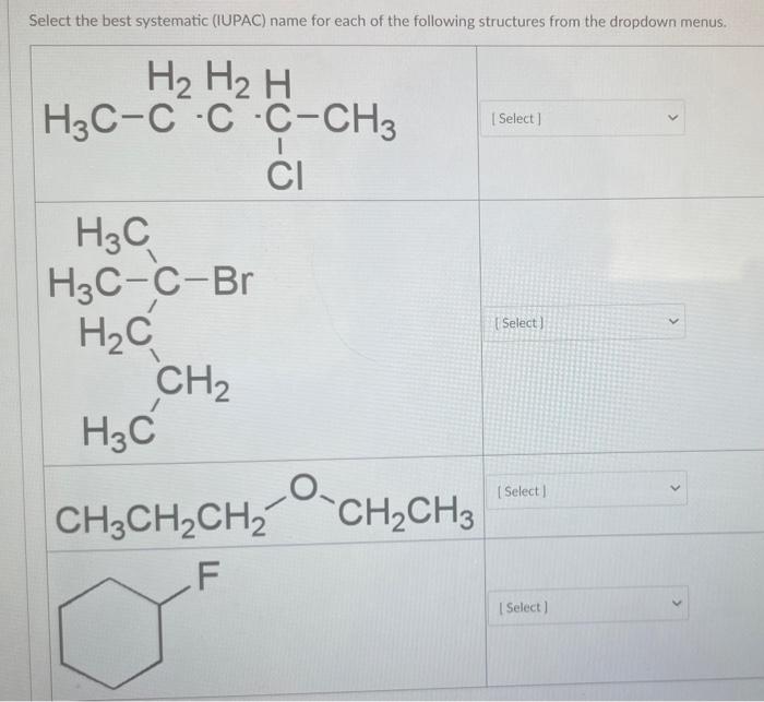 Solved Select the best systematic (IUPAC) name for each of | Chegg.com