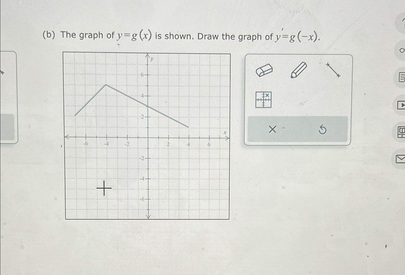 Solved (b) ﻿The graph of y=g(x) ﻿is shown. Draw the graph of | Chegg.com