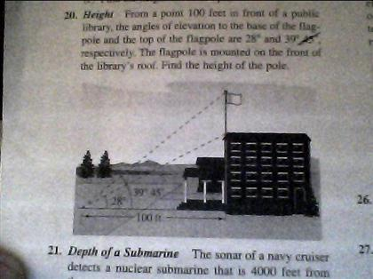 Solved From a point 100 feet in front of a public library, | Chegg.com