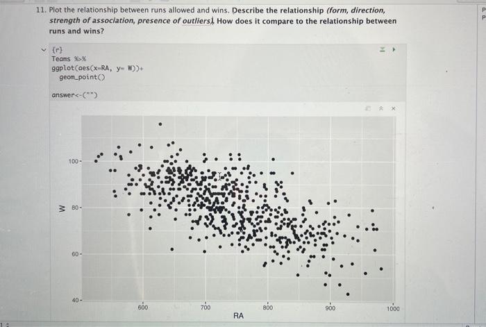 Solved first graph is relationship between runs allowed and | Chegg.com