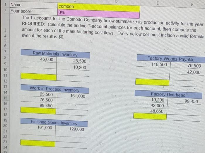 Solved part 1 i need the amounts for each of the cost flows | Chegg.com