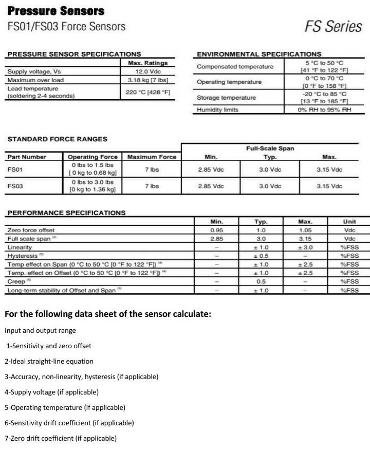 Solved Pressure Sensors FS01/FS03 Force Sensors FS Series | Chegg.com