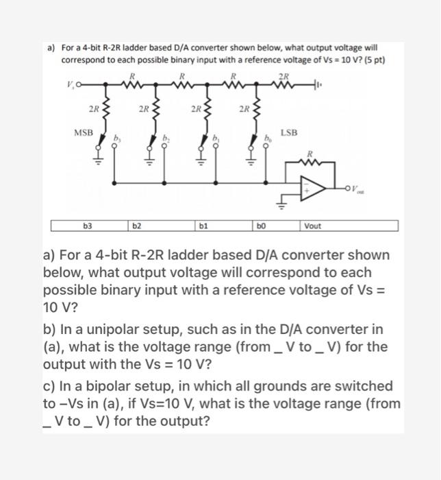 Solved a) For a 4-bit R-2R ladder based D/A converter shown | Chegg.com