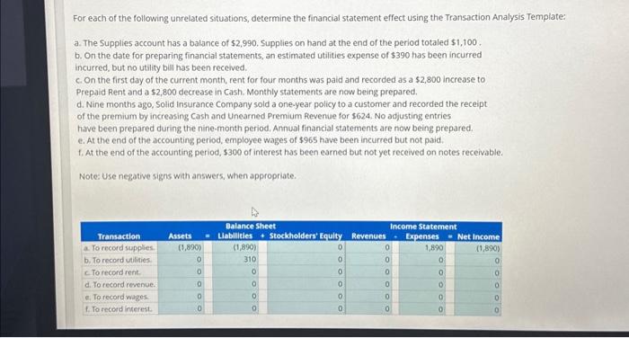 Solved For each of the following unrelated situations, | Chegg.com