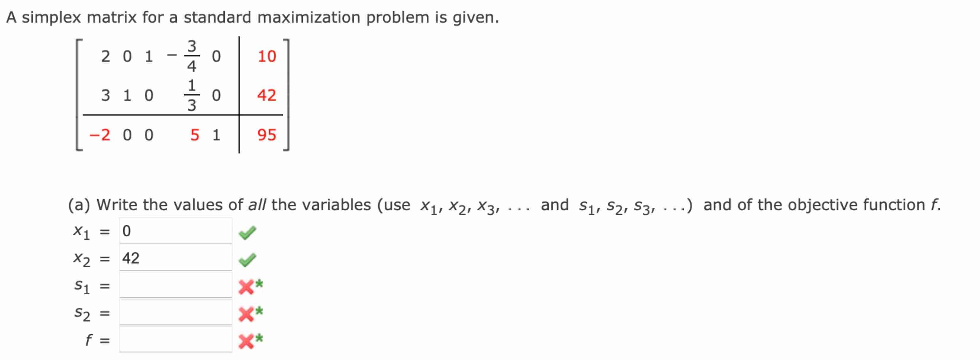 Solved A simplex matrix for a standard maximization problem | Chegg.com