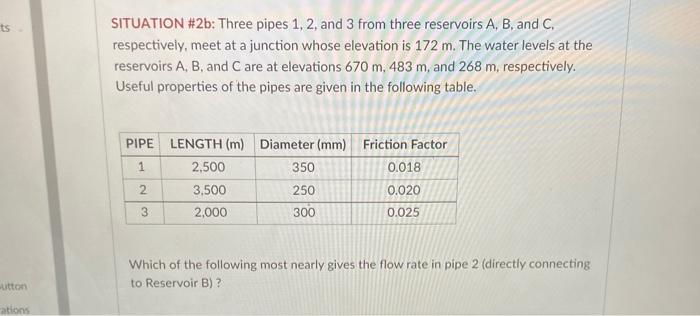 Solved SITUATION #2b: Three pipes 1, 2, and 3 from three | Chegg.com