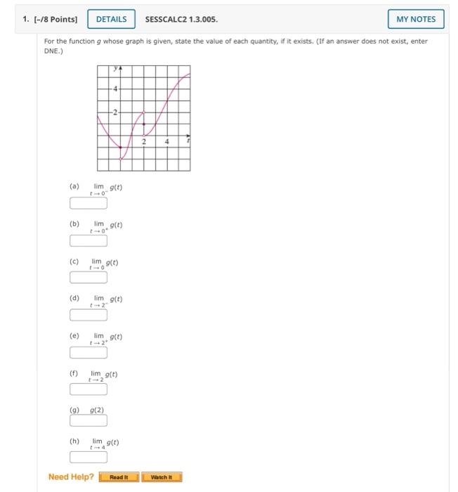 Solved −/8 Points] SESSCALC2 1.3.005. For the function g | Chegg.com