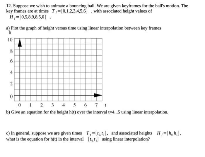 Solved 12. Suppose we wish to animate a bouncing ball. We | Chegg.com