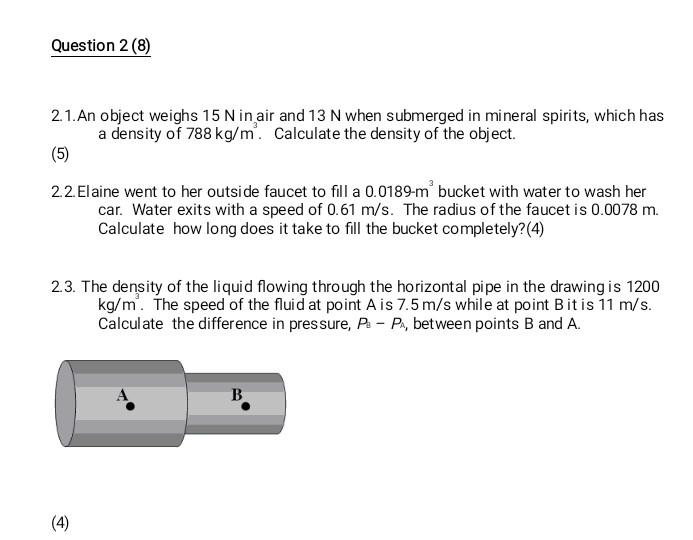 Solved Question 2 (8) 2.1. An object weighs 15 N in air and | Chegg.com