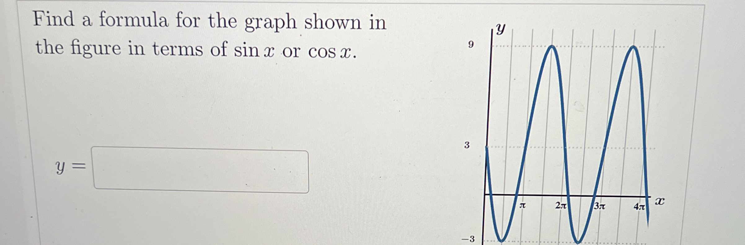 Solved Find a formula for the graph shown in the figure in | Chegg.com
