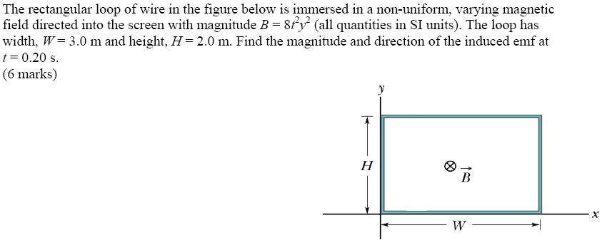 Solved The rectangular loop of wire in the figure below is | Chegg.com