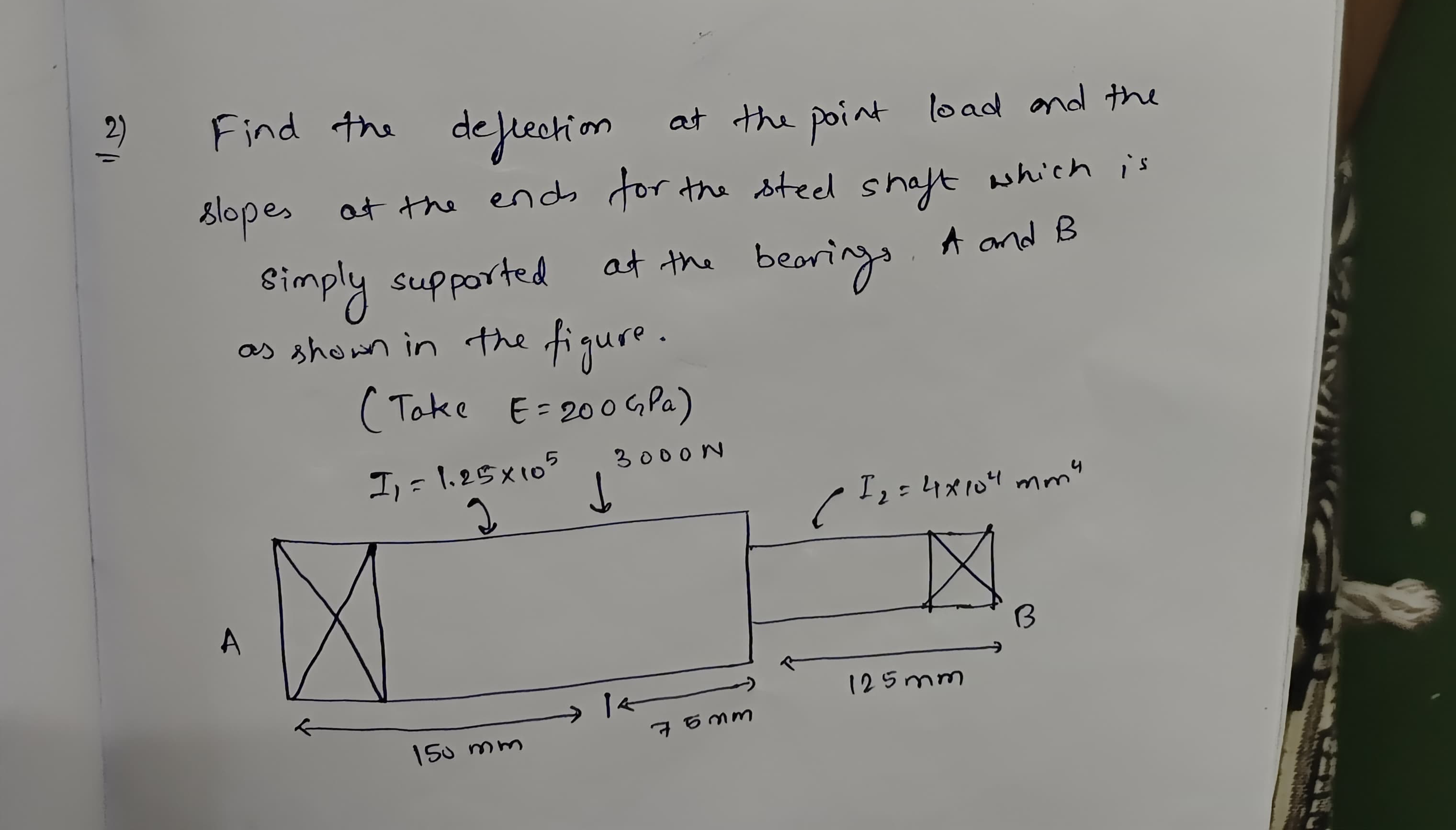Solved Find the deflection at the point load and the slopes | Chegg.com