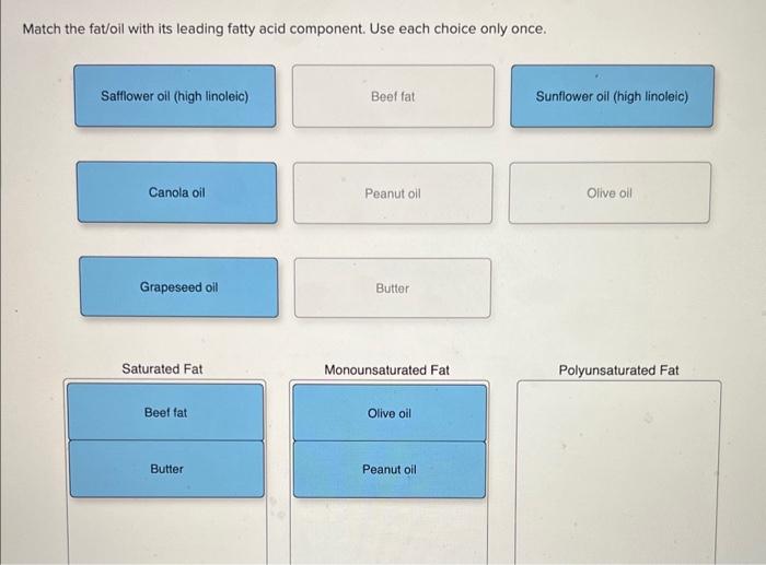 Solved Match tr-Drag the general effects described in each | Chegg.com