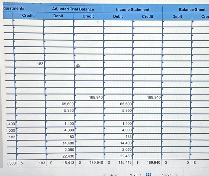 DATE TRANSACTIONS January 2 Purchased supplies for | Chegg.com