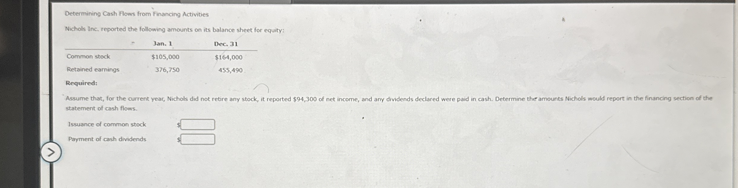 Solved Determining Cash Flows from Financing | Chegg.com