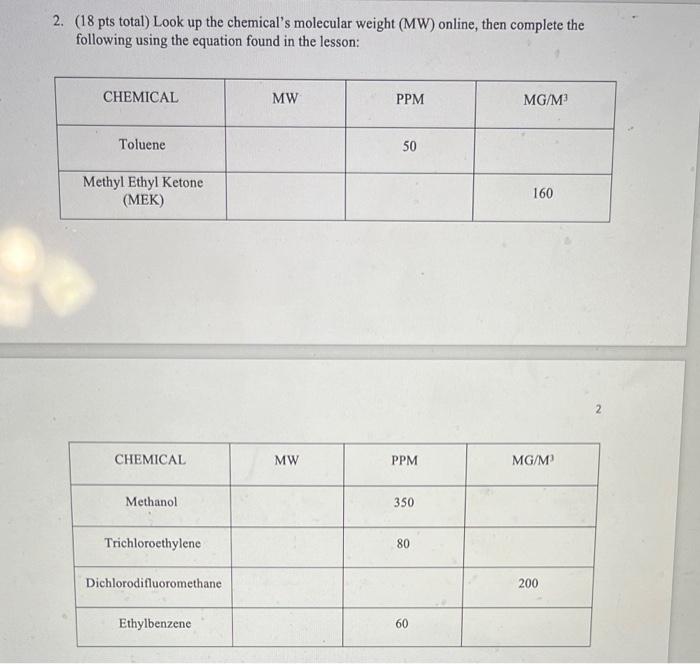Solved 2. (18 pts total) Look up the chemical's molecular | Chegg.com
