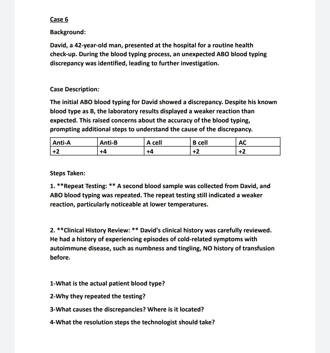 Solved Case 6Background:David, a 42-year-old man, presented | Chegg.com