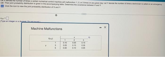 Solved Let X denote the number of times a cortain numerical | Chegg.com