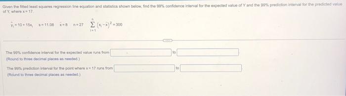 Solved Given the fitted least squares regression line | Chegg.com
