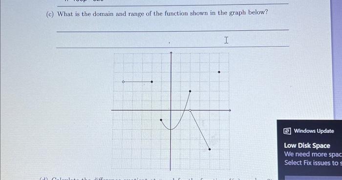 Solved (c) What is the domain and range of the function | Chegg.com