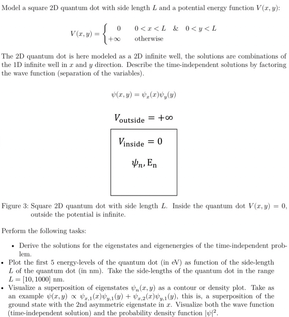 Solved Visualizing a single electron in a quantum dot | Chegg.com