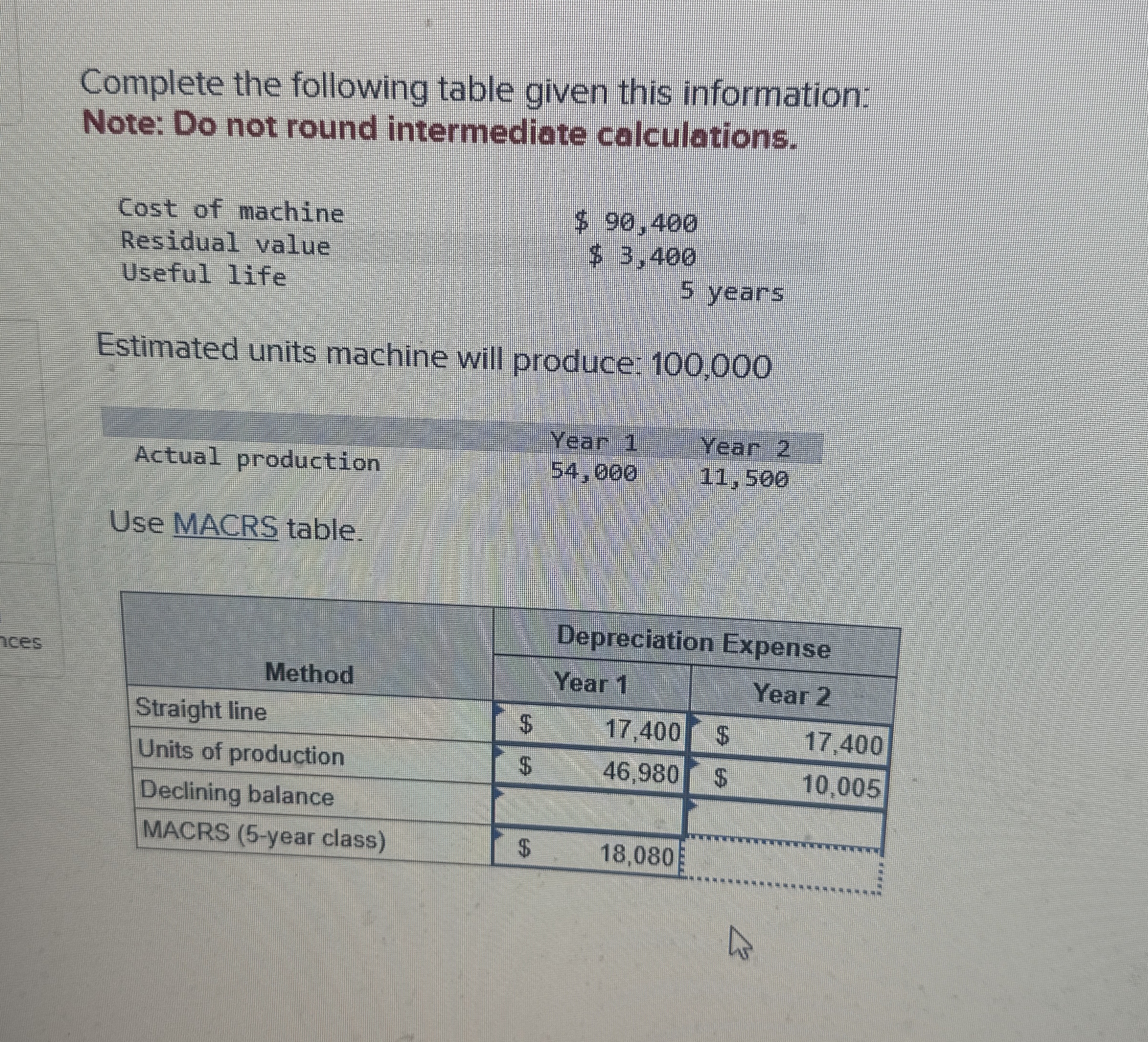 Solved Complete the following table given this | Chegg.com