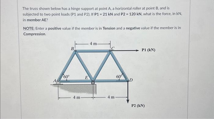 Solved The truss shown below has a hinge support at point A, | Chegg.com