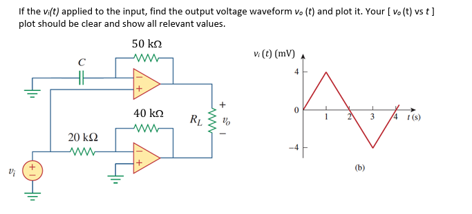 Solved If ﻿the vi(t) ﻿applied to ﻿the input, find the output | Chegg.com