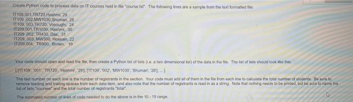 Solved Create Python code to process data on IT courses held | Chegg.com