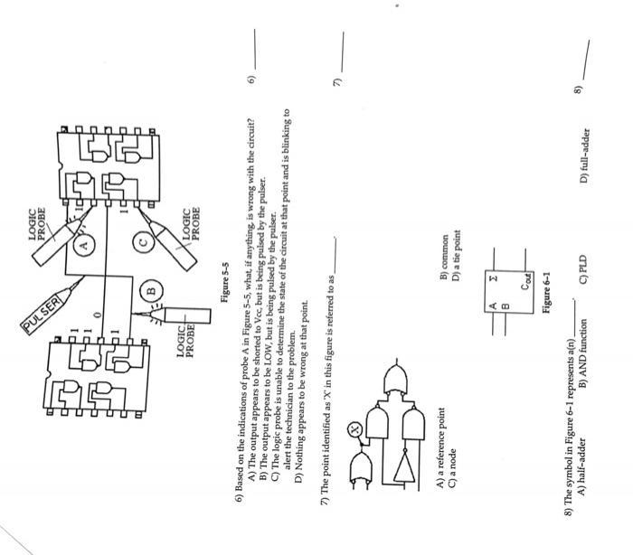Solved PULSER A) a reference point C) a node LOGIC PROBE 0 | Chegg.com