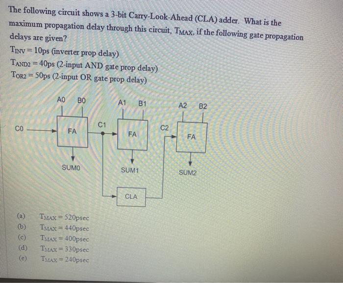 Solved The following circuit shows a 3-bit Carry-Look-Ahead | Chegg.com