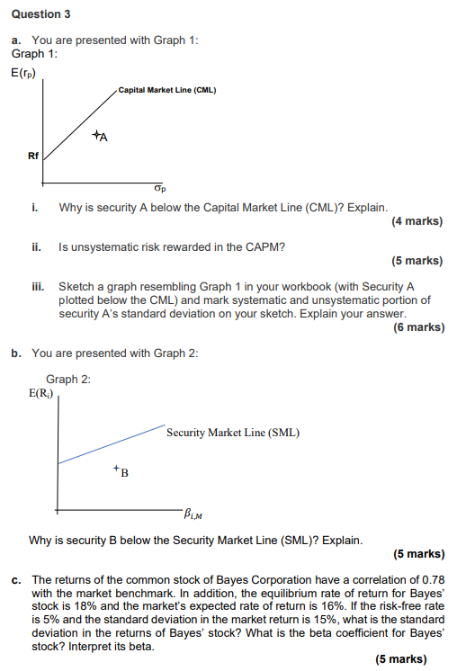 Solved Question 3a. ﻿You are presented with Graph 1: (the | Chegg.com